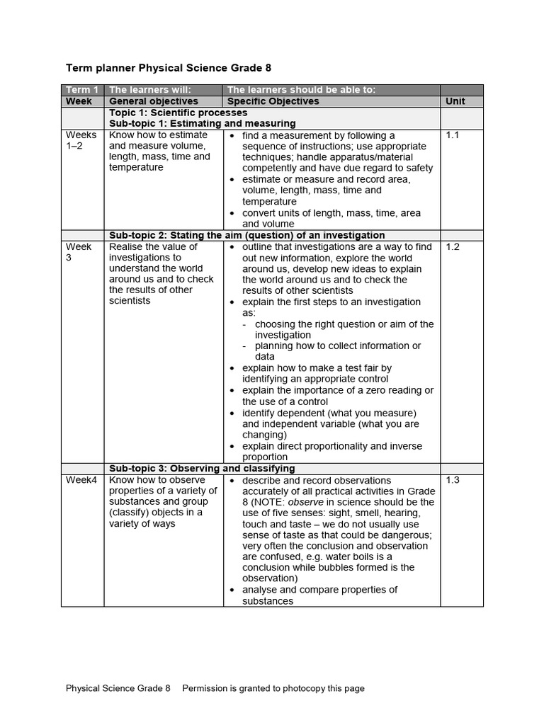 Grade 8 Physical Science Term Planner | PDF | Atoms | Force