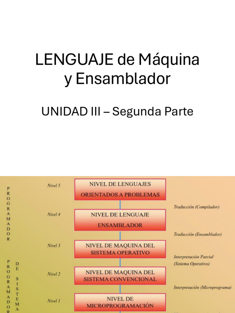 Introducción al Lenguaje Assembler | PDF | Lenguaje ensamblador | Programa de computadora