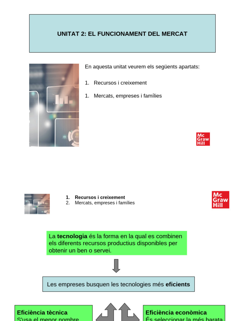 Unitat 2 - Els Mercats | PDF