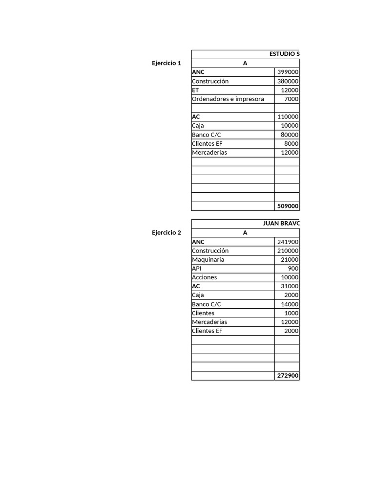 Ejercicio Contable Tema 3 | PDF