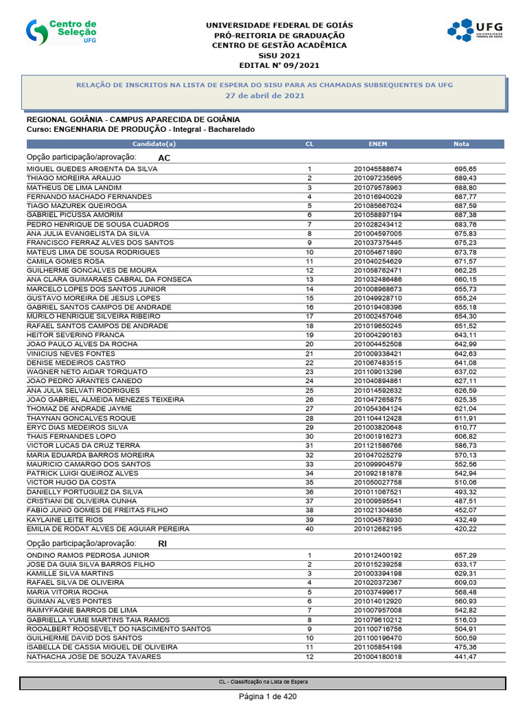 2021 04 27 SISU Candidatos Que Manifestaram Interesse Pela UFG Na Lista de Espera Do SISU | PDF ...