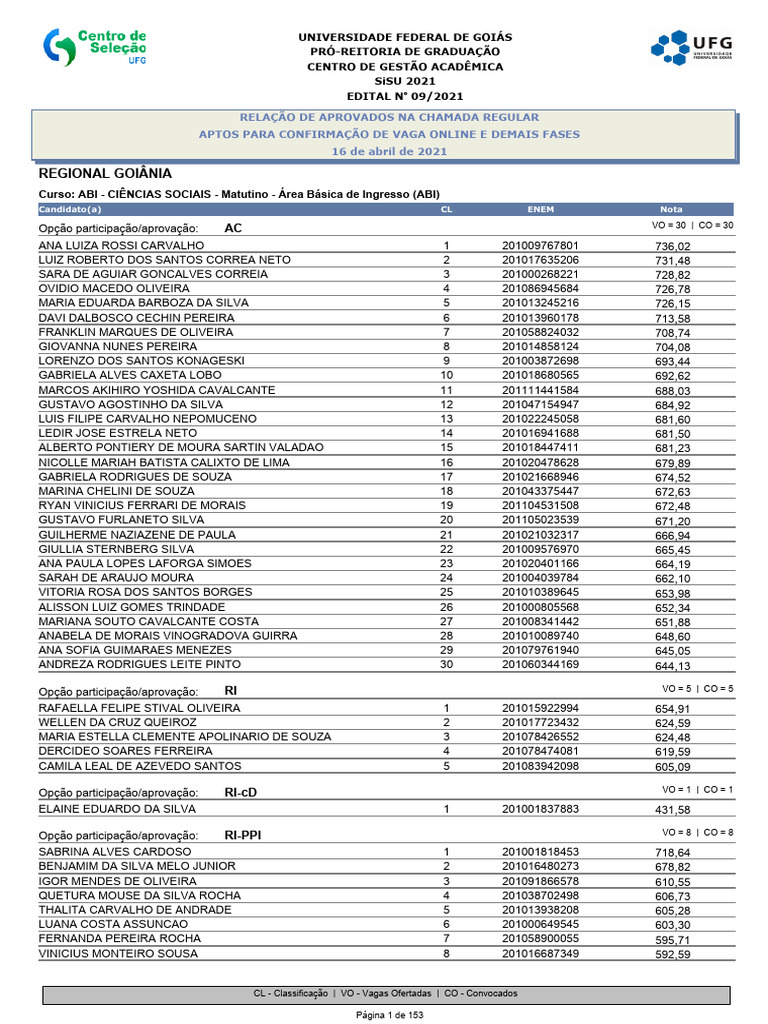 2021 04 16 SISU2021 UFG Aprovados Na Chamada Regular | PDF | Ensino Superior | Estágios educacionais