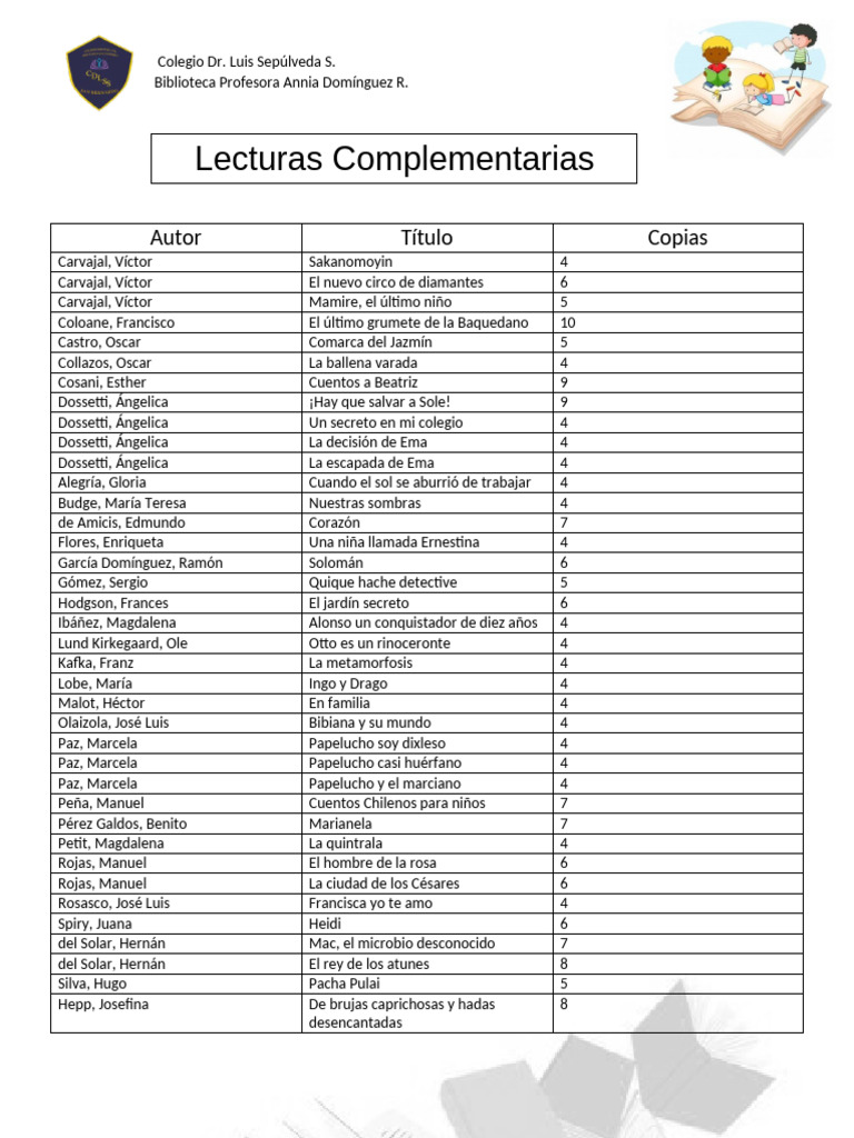 lecturas complementarias disponibles | PDF