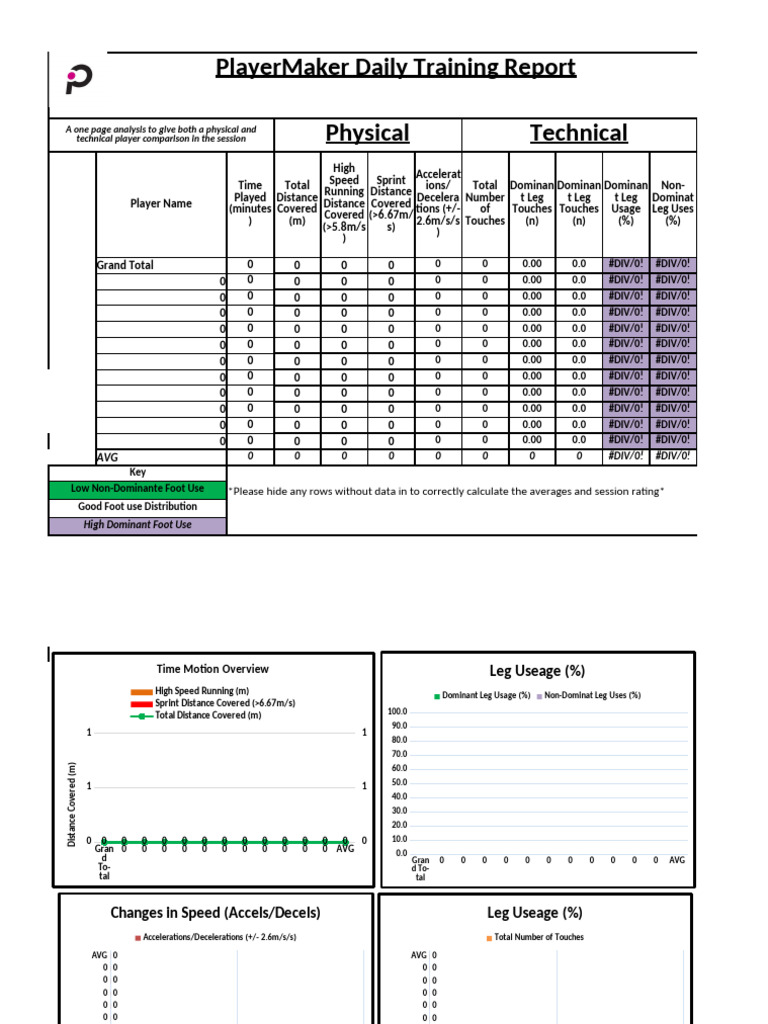 Leeds United Individual Solution Template | PDF | Microsoft Excel