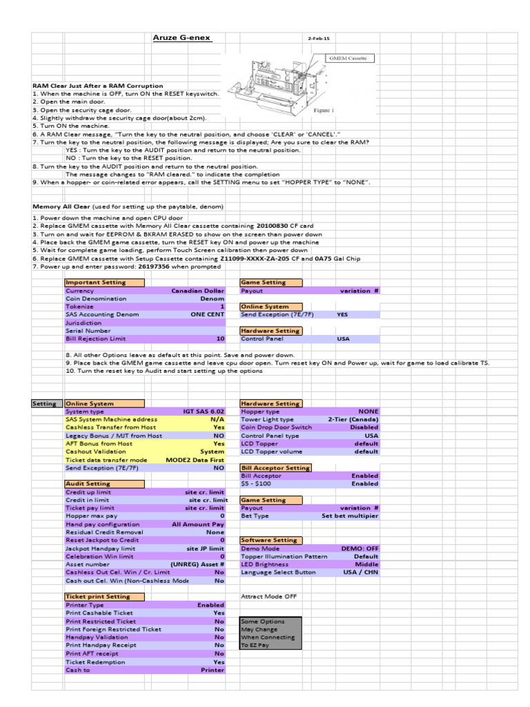 Aruze_Set_Up | PDF | Random Access Memory | Computing