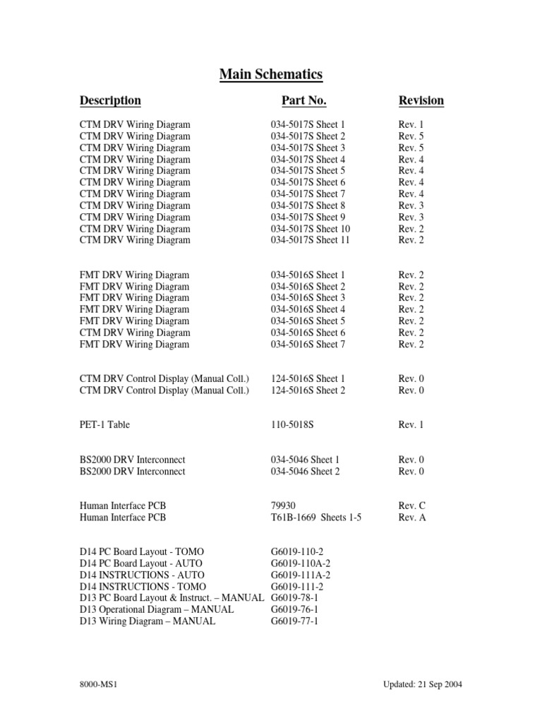 8000 MS1 Main Squematics | PDF | Infographics | Conceptual Model