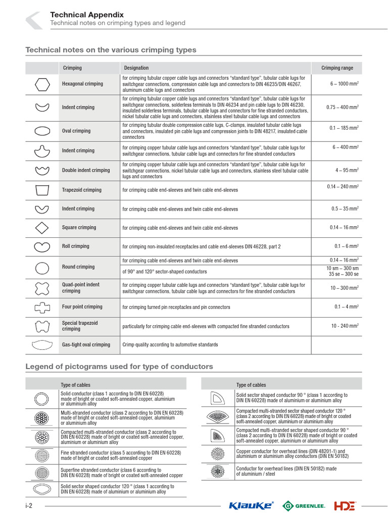 Various Crimping Types.l en | PDF | Electrical Connector | Electrical ...
