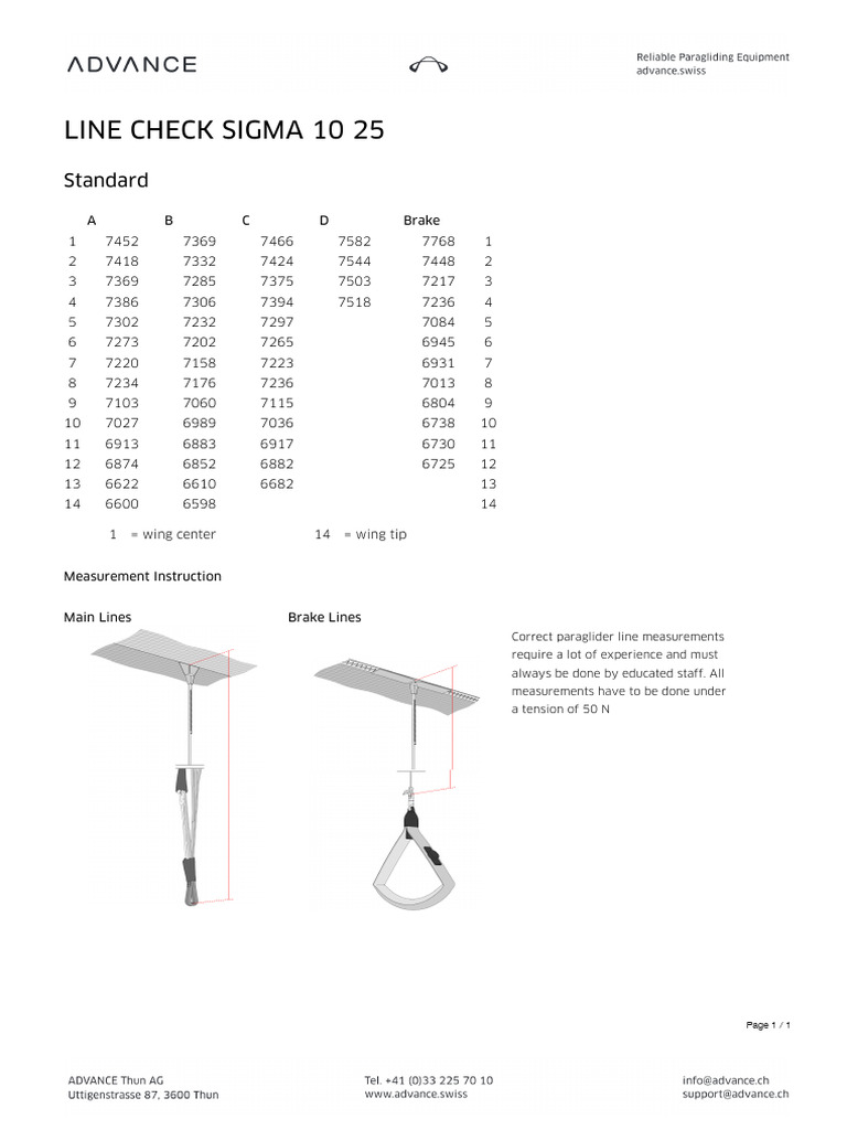 Total Line lengths-SIGMA 10 25 | PDF