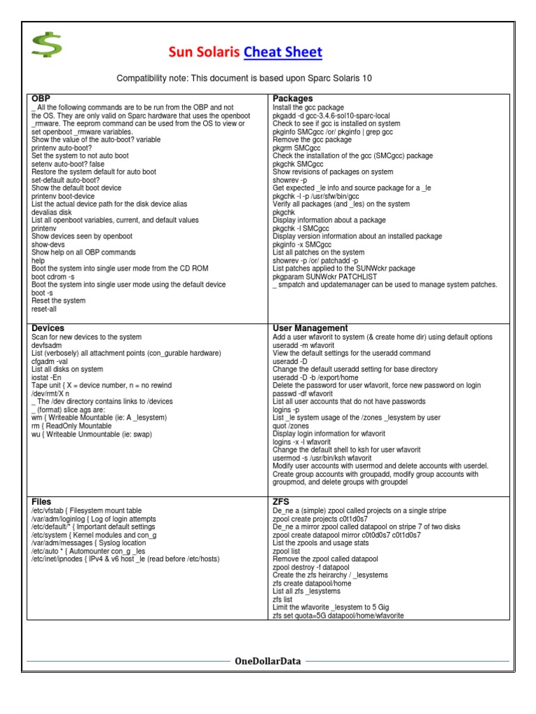 Sun Solaris Cheat Sheet Ip Address Internet Protocols