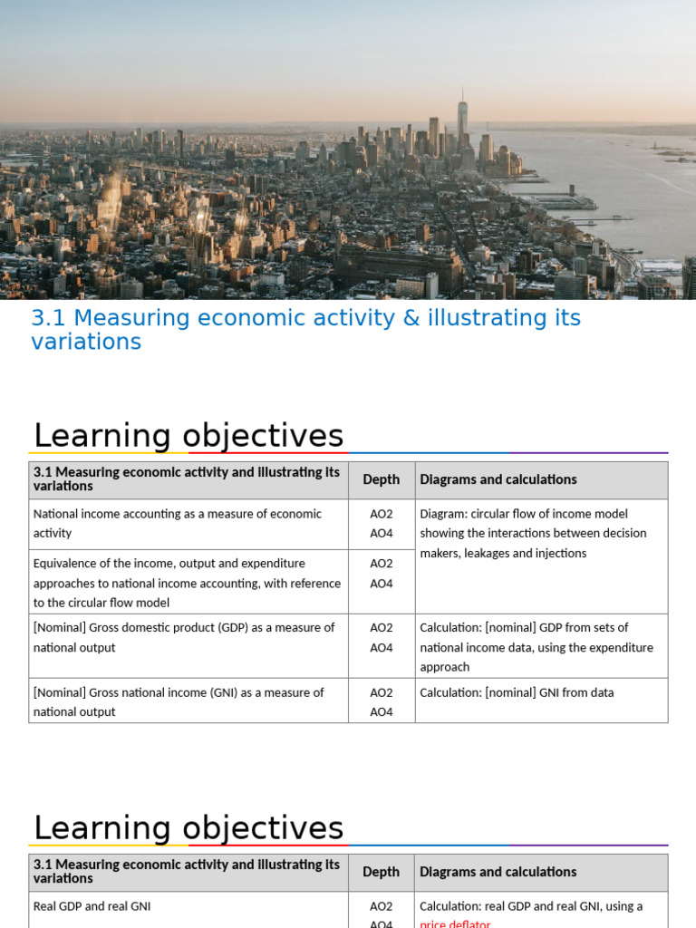 3.1 Measuring Economic Activity and Illustrating Its Variations | PDF ...
