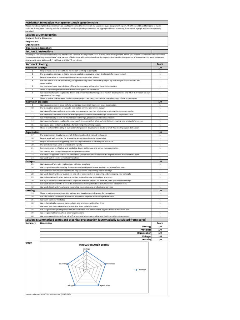 Innovation Audit Questionnaire For 2024 - Adapted From Tidd Bessant ...