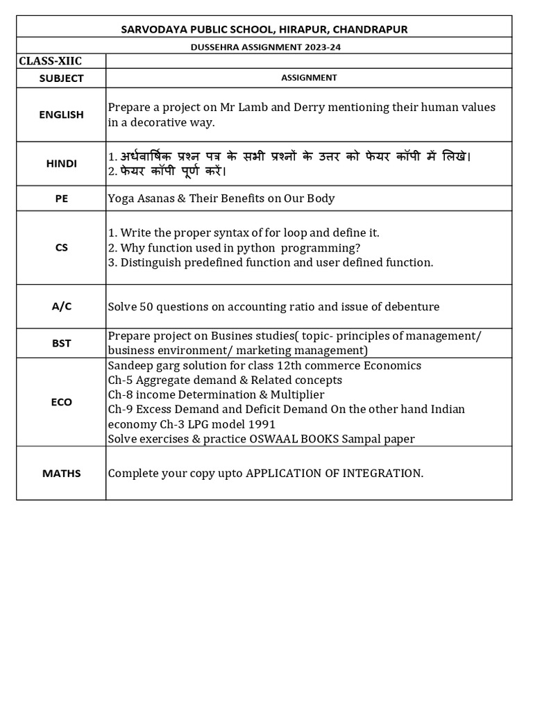 CL - Xii (C) (Dussehra Asignment 23-24) | PDF