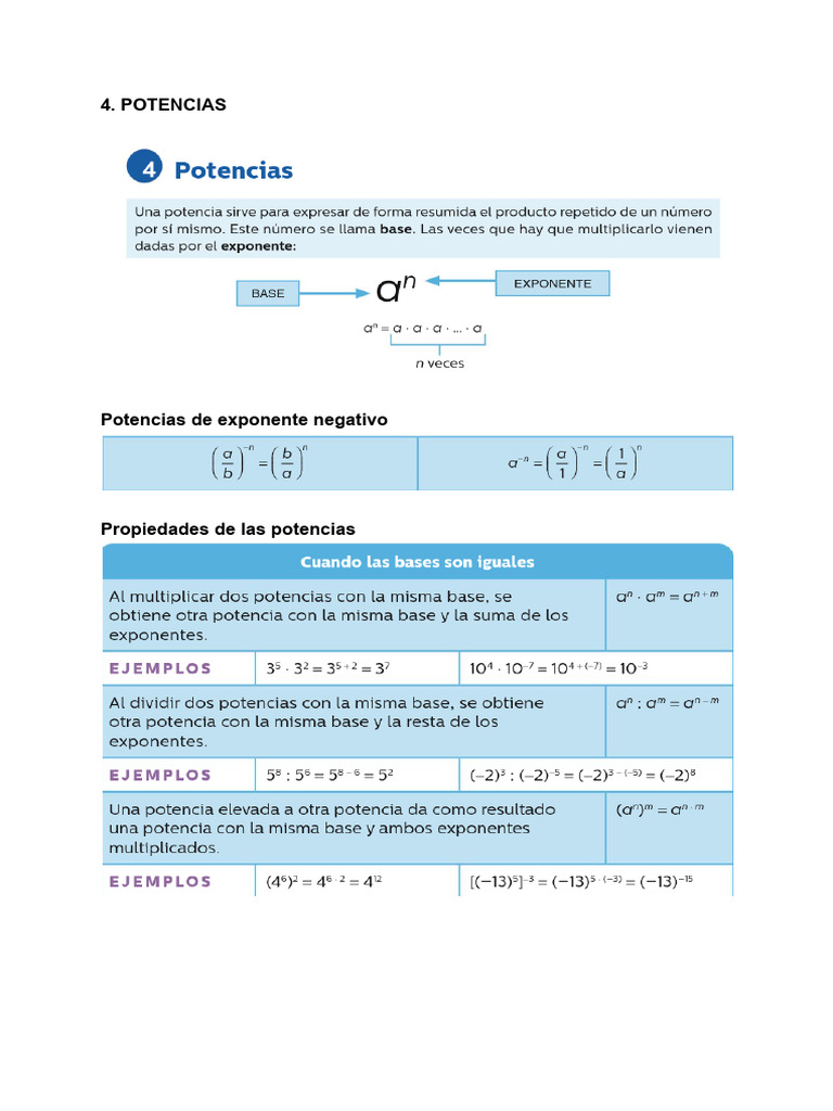 Teoría Potencias | PDF
