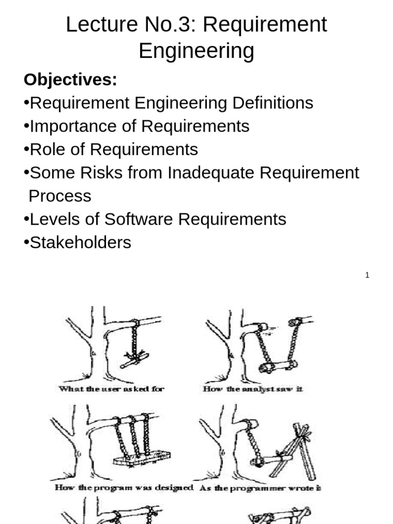 Lecture No3 | PDF | Systems Thinking | Computer Engineering