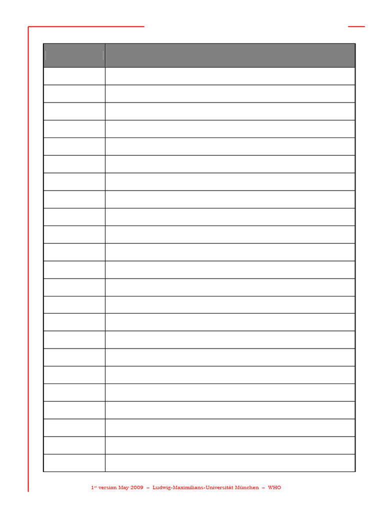 Brief ICF Core Set For Hand Conditions | PDF | Computers