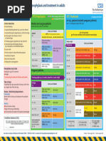 DVT And/or PE Treatment Dosage For Tinzaparin (Innohep®) | PDF | Dose ...