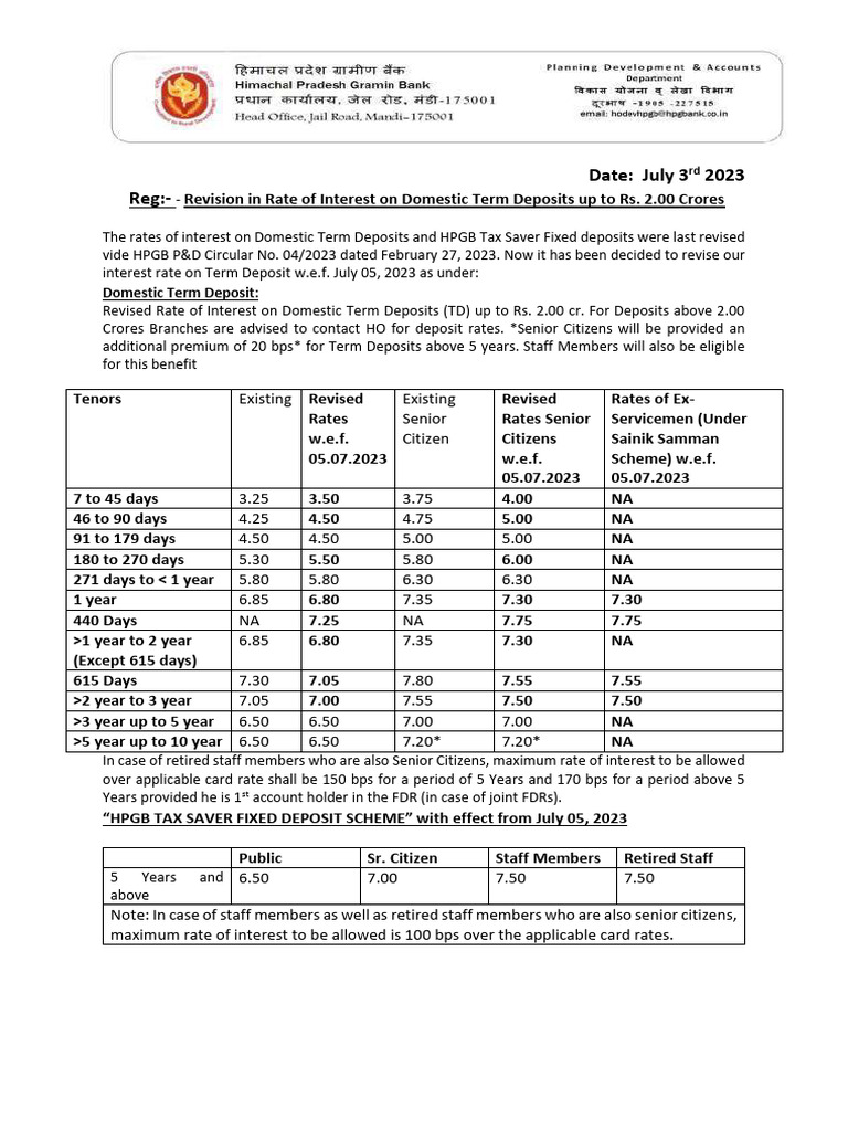PND-CIR-18-2023 | PDF | Personal Finance | Financial Services