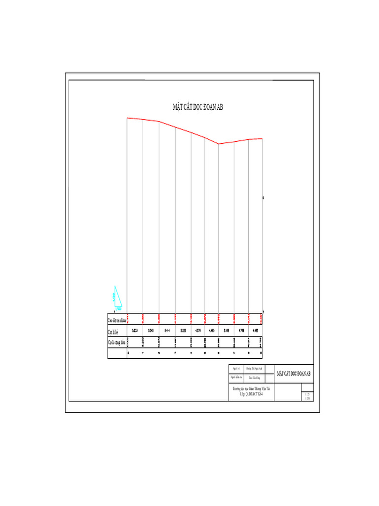 MCN MCD Htna Model | PDF