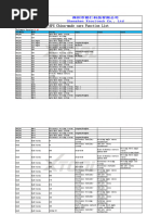 BYD - Colors 2023 | PDF