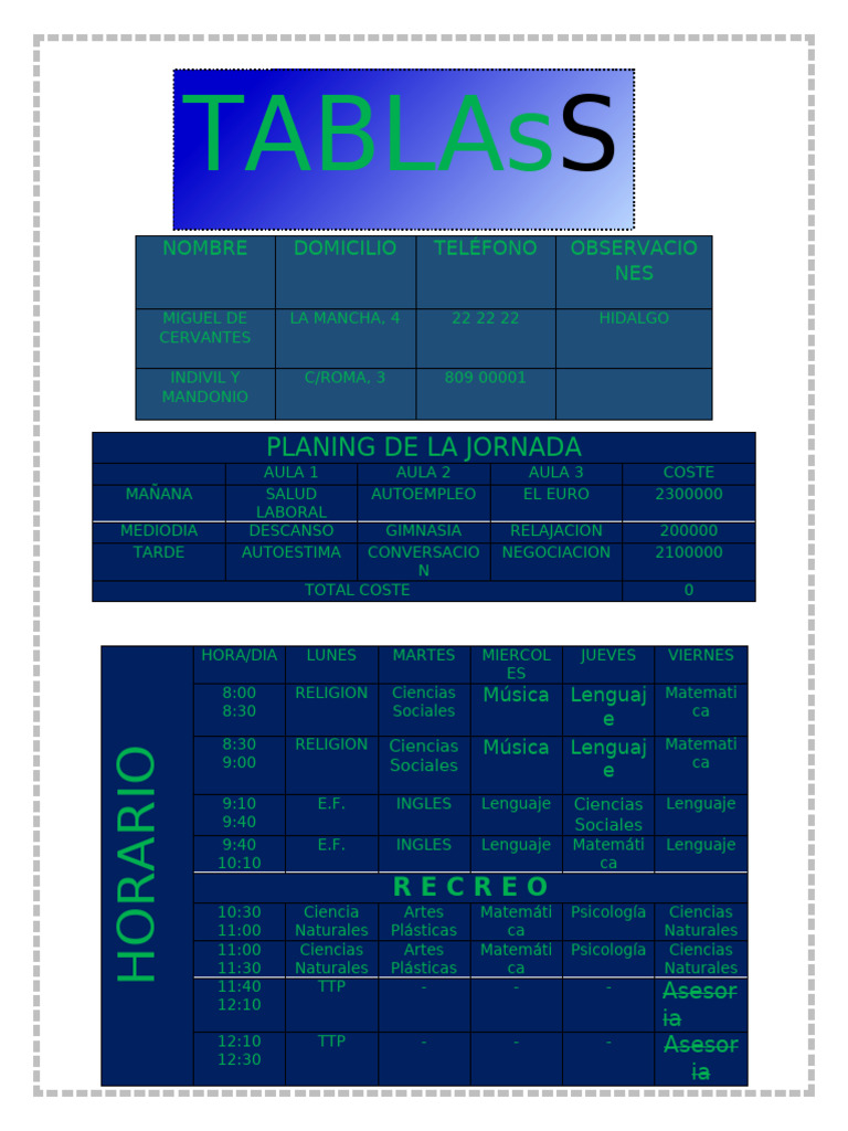 Tablas de TTP | PDF