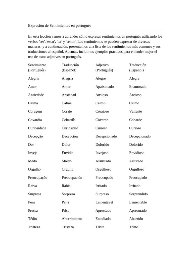 Expresión de Sentimientos en Portugués | PDF | Sicología | Las emociones