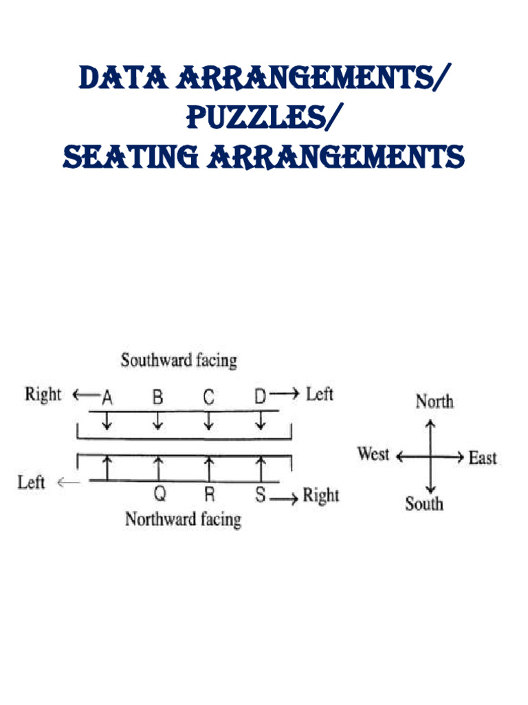 Data Arrangements - Puzzles - Seating Arrangements | PDF