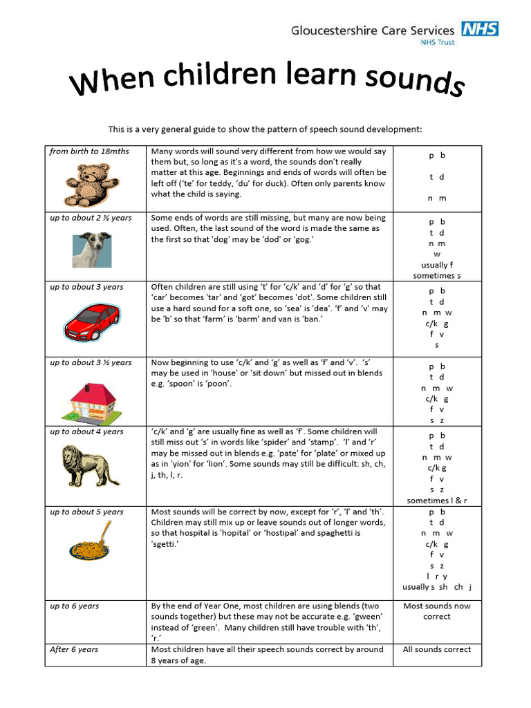 CLST-When Children Learn Sounds | PDF | Speech | Linguistics
