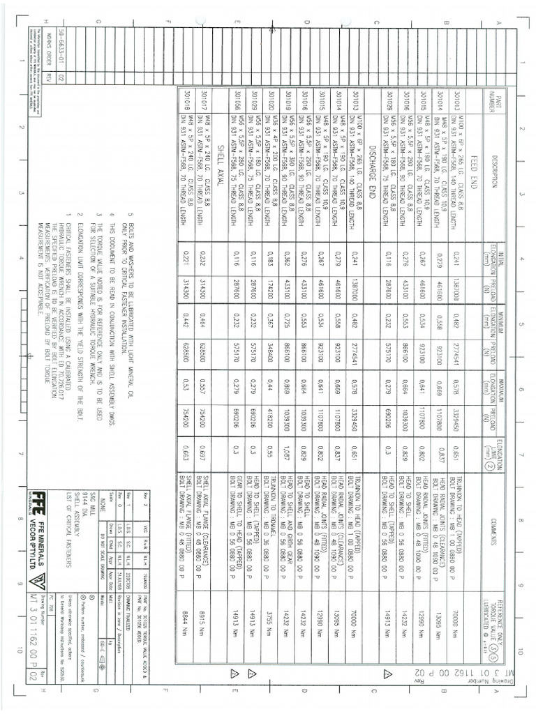 Sag Critical Fasteners | PDF