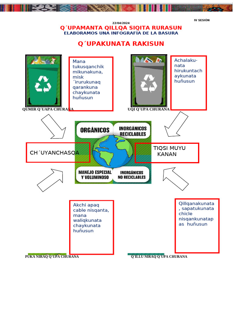 Infografía Quechua-Yanet Infografia | PDF