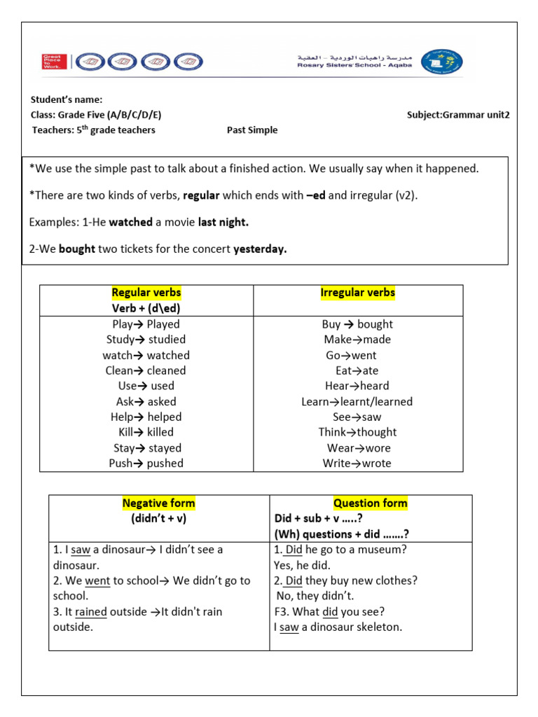 Grammar20unit 2 - 1 | PDF | Linguistic Morphology | Language Mechanics