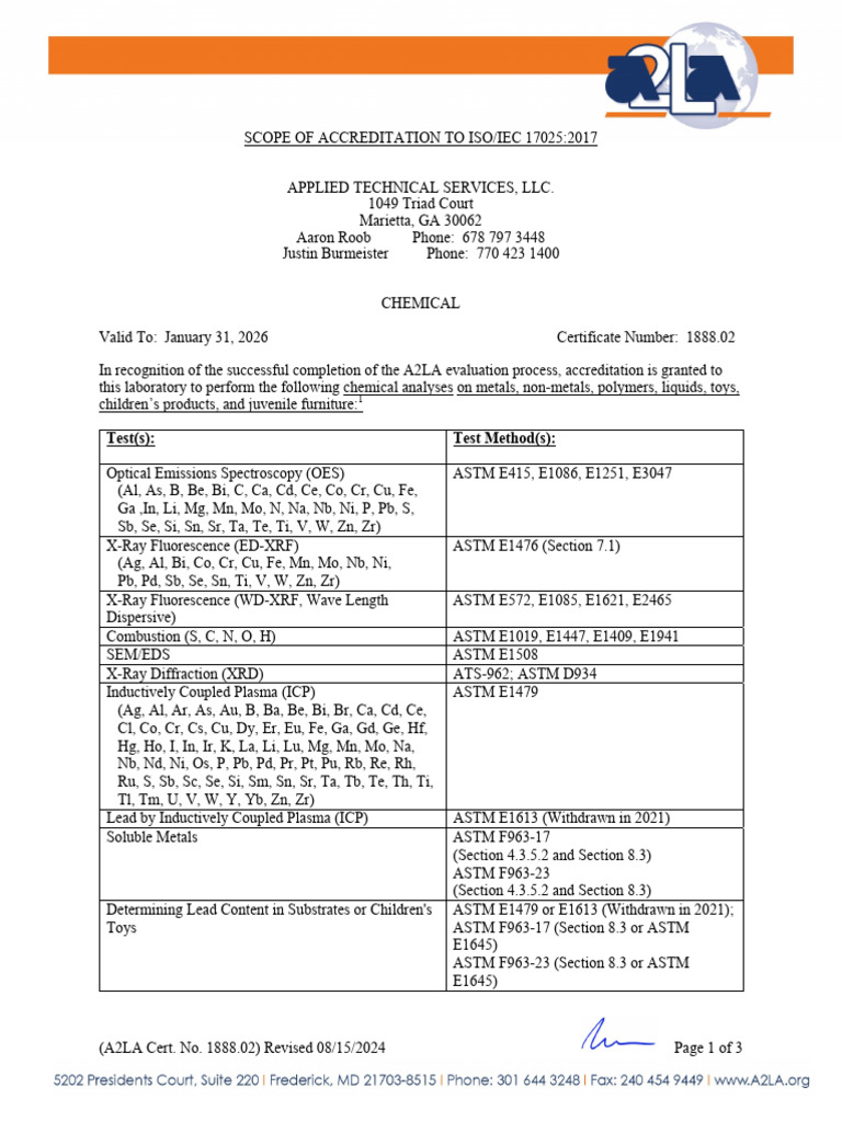 1888-02 | PDF | Chemical Substances | Materials