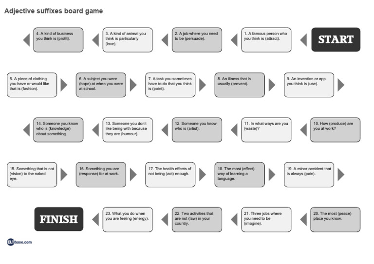 Adjective Suffixes Board Game | PDF | Linguistics