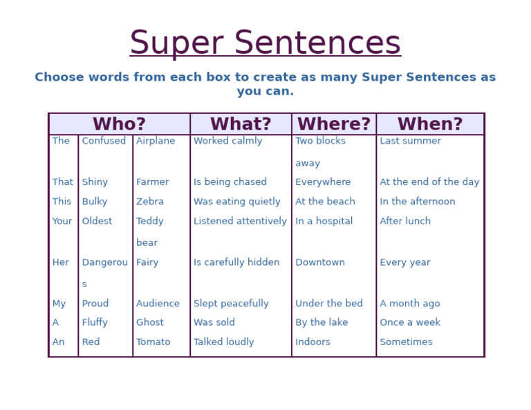 Creating Super Sentences | PDF