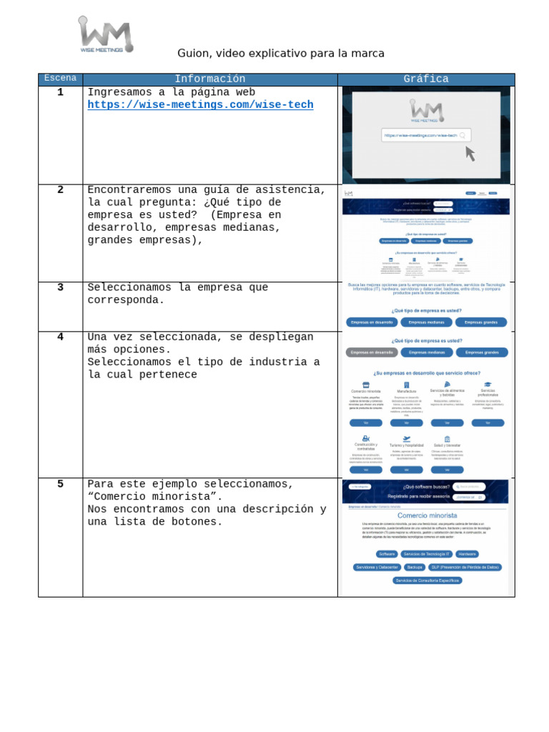 Guion Nuevo | PDF | Software | Marca