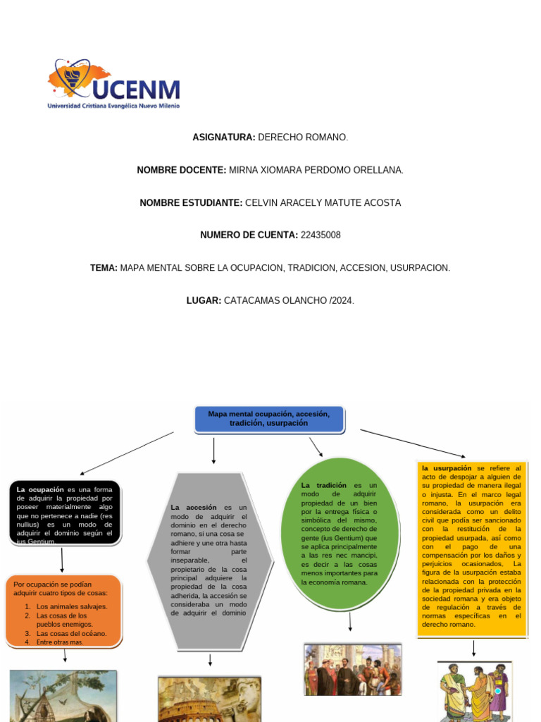 Mapa Mental Sobre La Ocupacion, Tradicion, Accesion, Usurpacion | PDF | Propiedad | Ley de Propiedad
