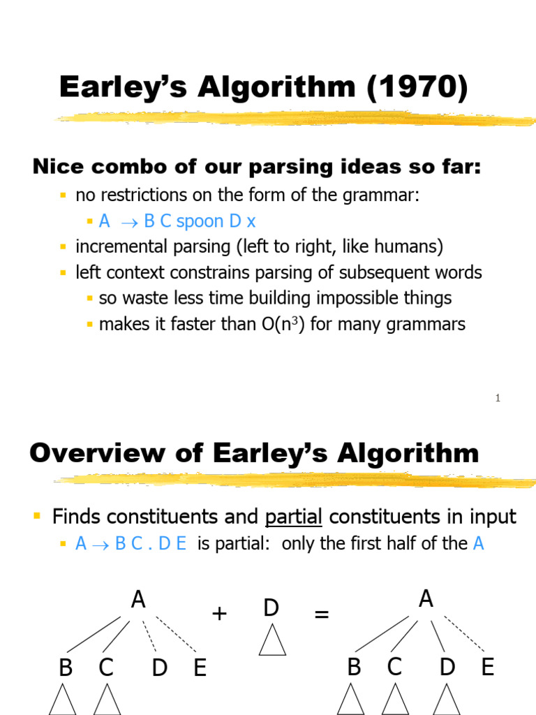 Parser | PDF | Parsing | Formalism (Deductive) Parser | PDF | Parsing | Formalism (Deductive)