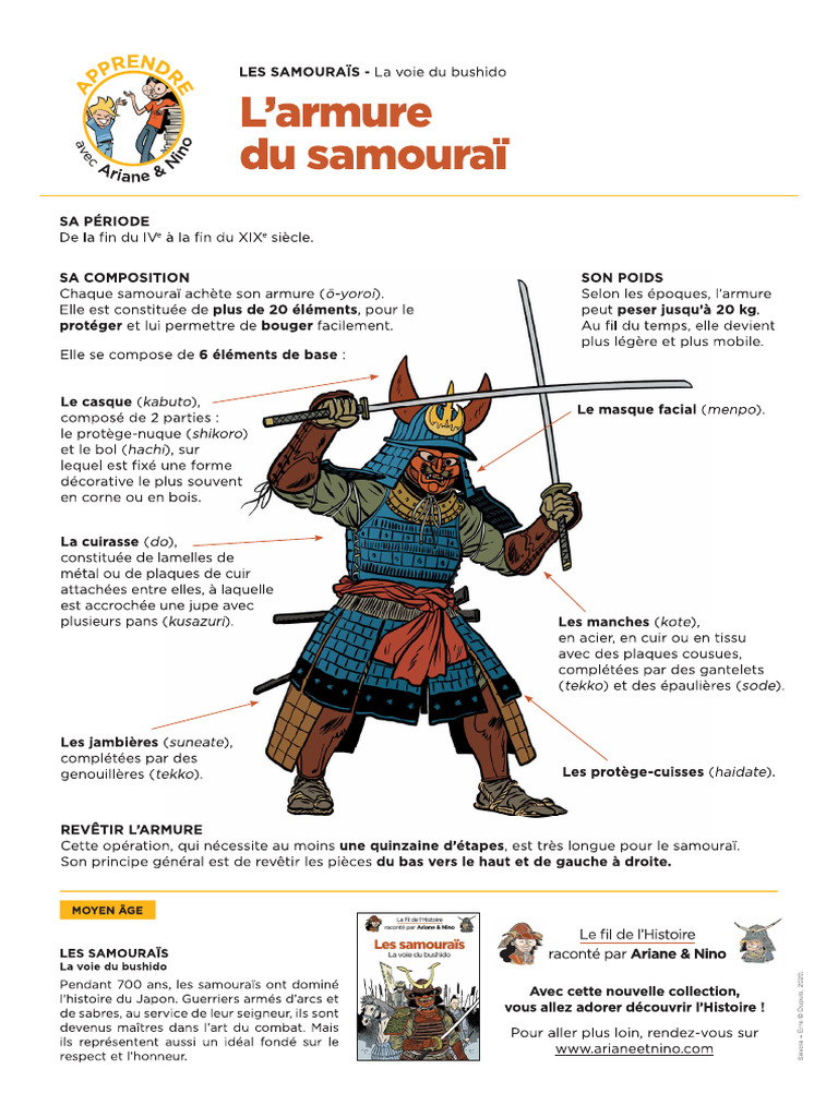 Fiche Doc - Samouraïs | PDF