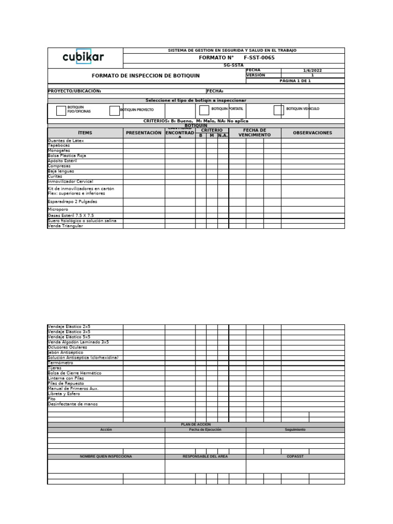 Formato de Inspección de Botiquín | PDF