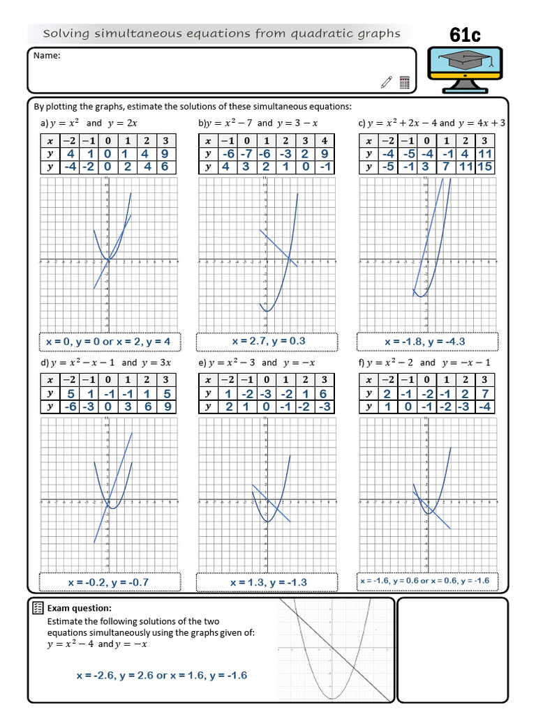 Answers - Solving Simultaneous Equations From Quadratic Graphs (61c ...