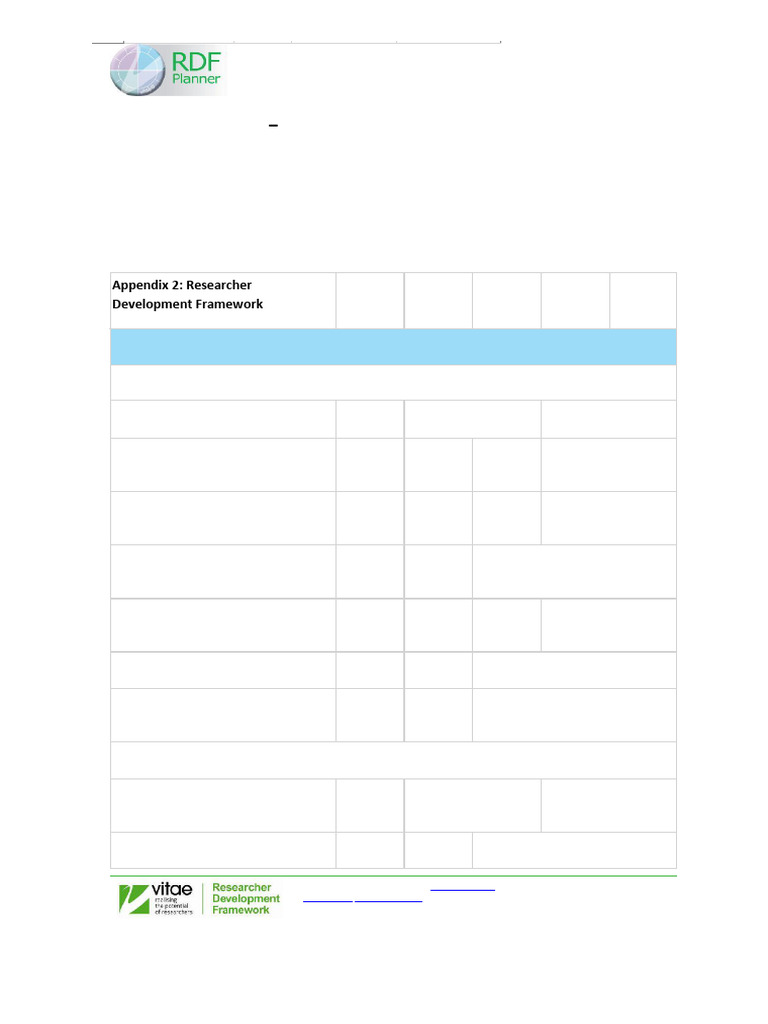 RDF PLANNER | PDF | Cognition