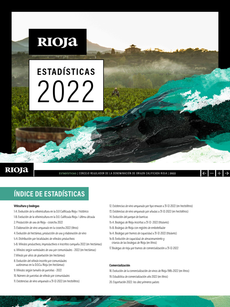 Doca Rioja Memoria Anual 2022 Estadisticas | PDF | Vino | Frutas ...
