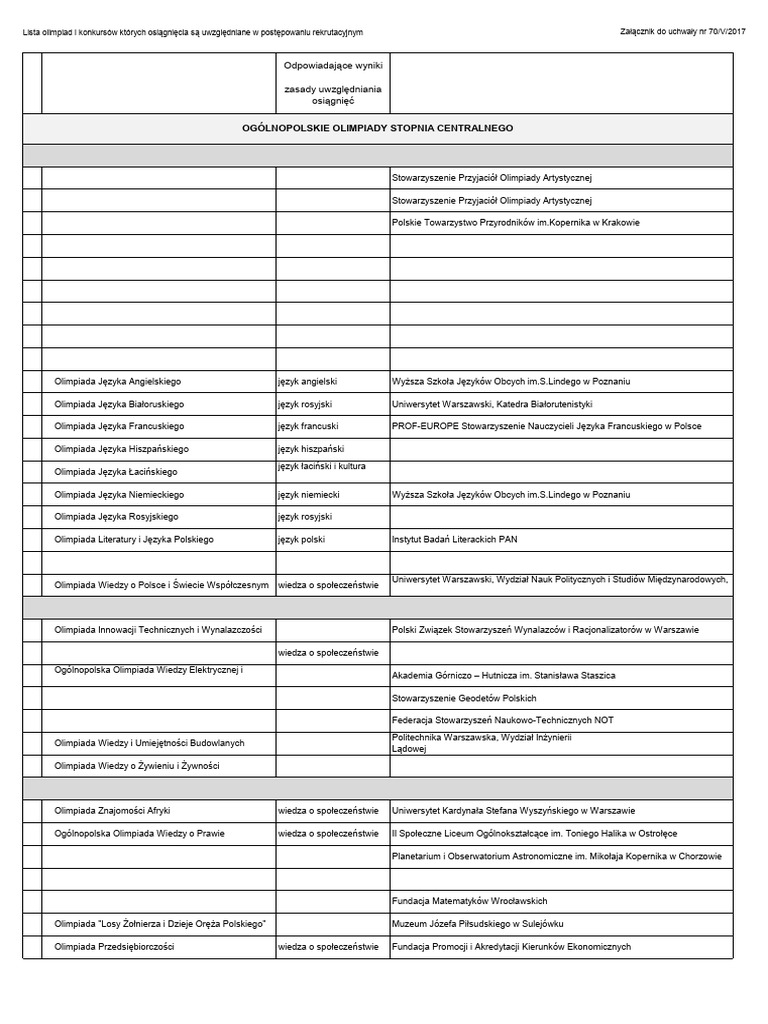 Załącznik NR 2 | PDF