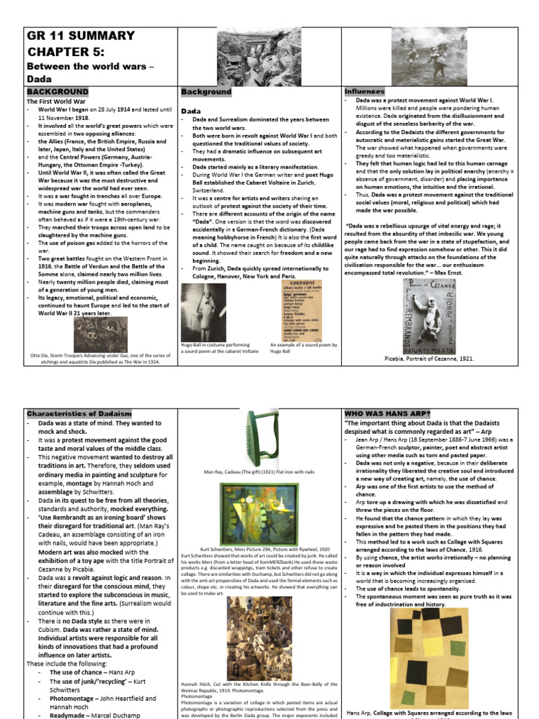 Dadaism: Innovations and Influences | PDF | Art Movements | Modern Art