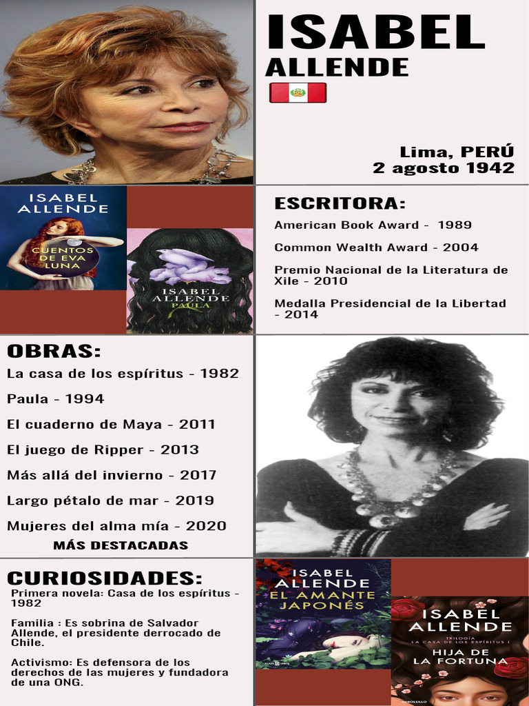 Isabel Allende | PDF