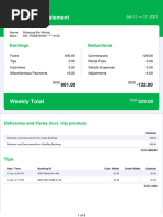 Grab Taxi Receipt Template | PDF