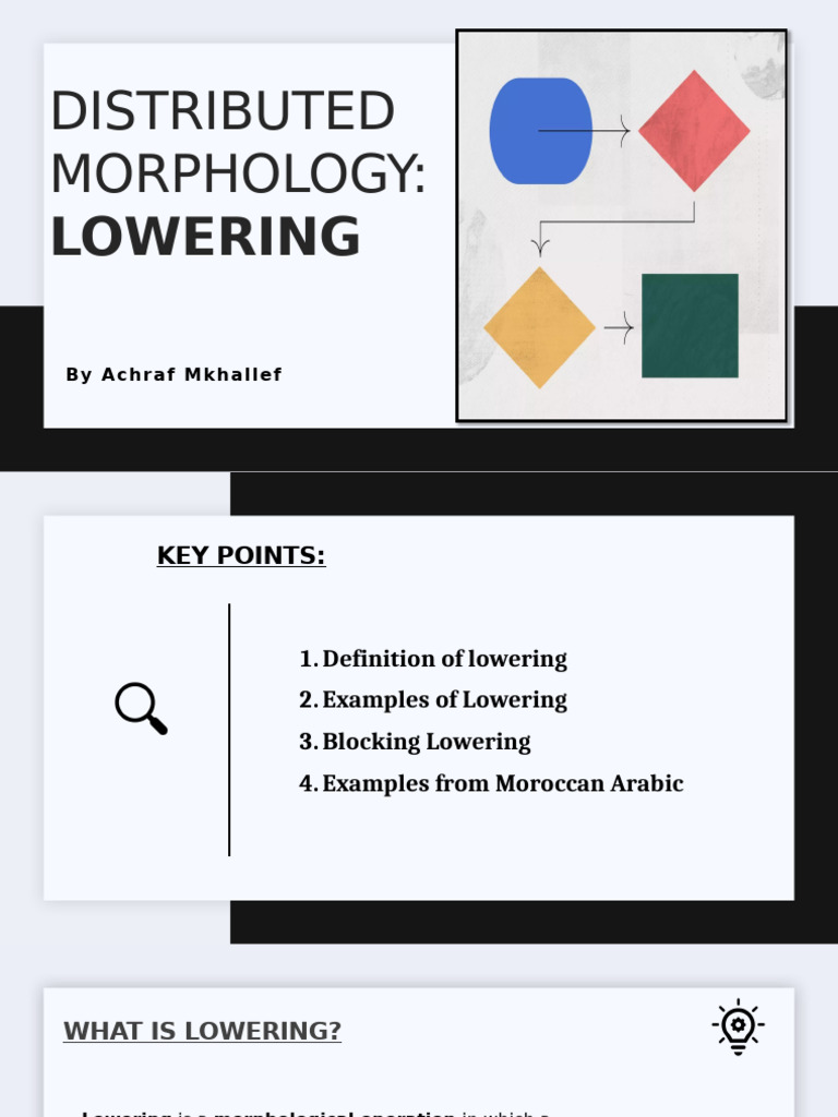 Distributed Morphology Lowering | PDF | Philosophy