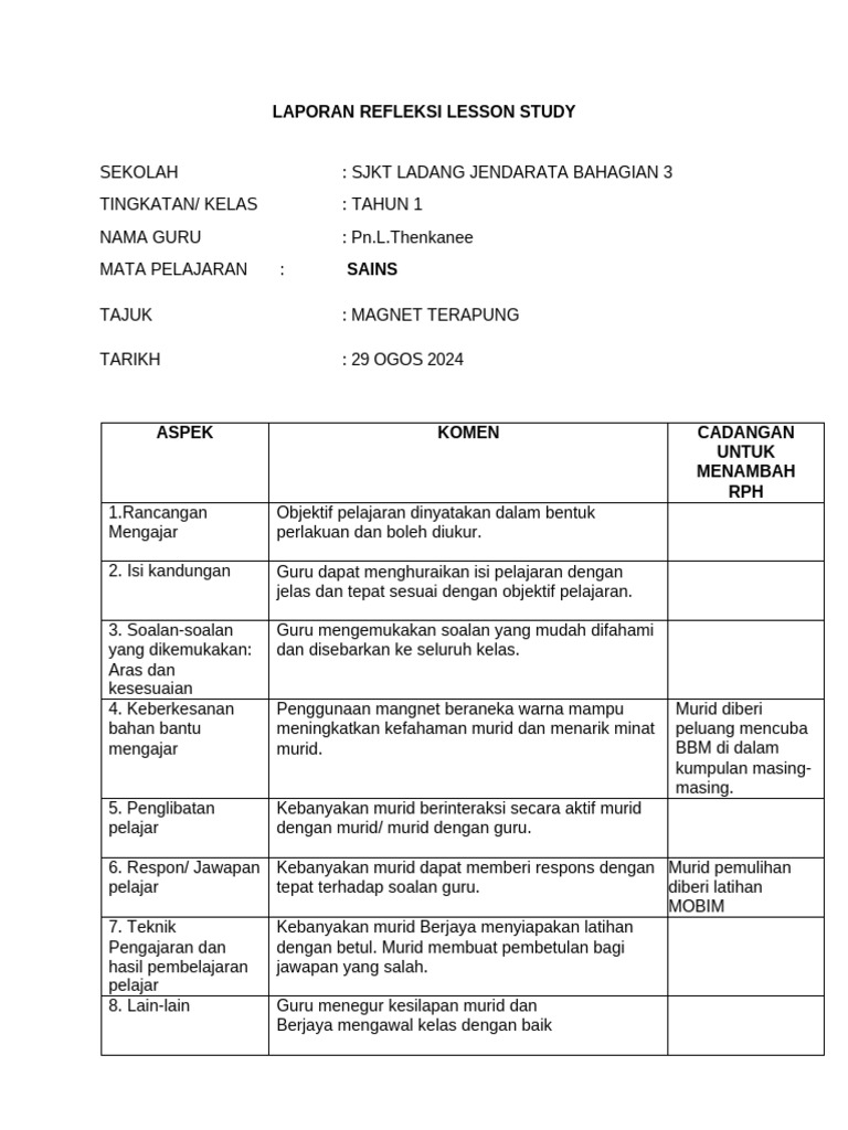Laporan Refleksi Lesson Study | PDF
