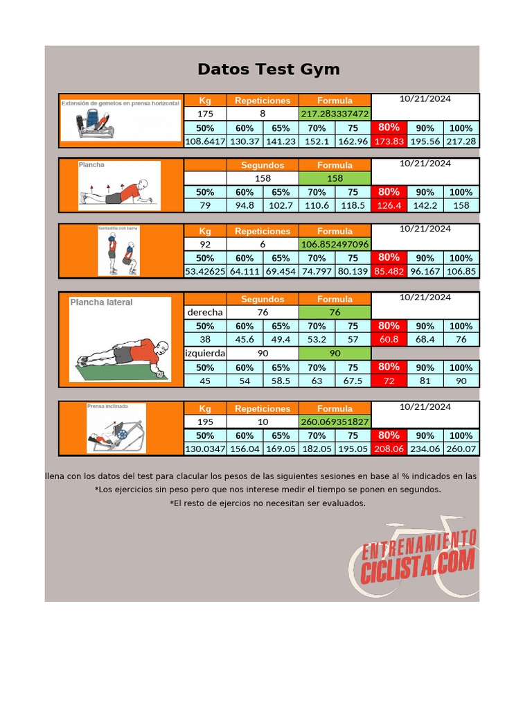 Test Gym - 9&3P | PDF