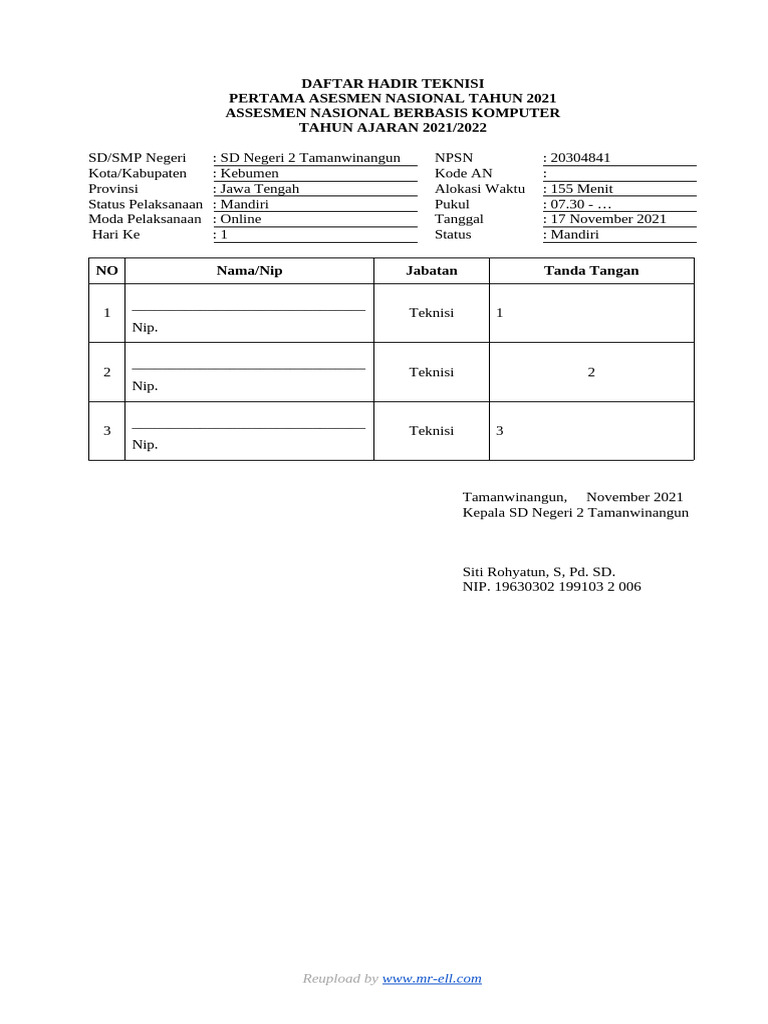 Daftar Hadir Teknisi ANBK Tahun 2021 | PDF