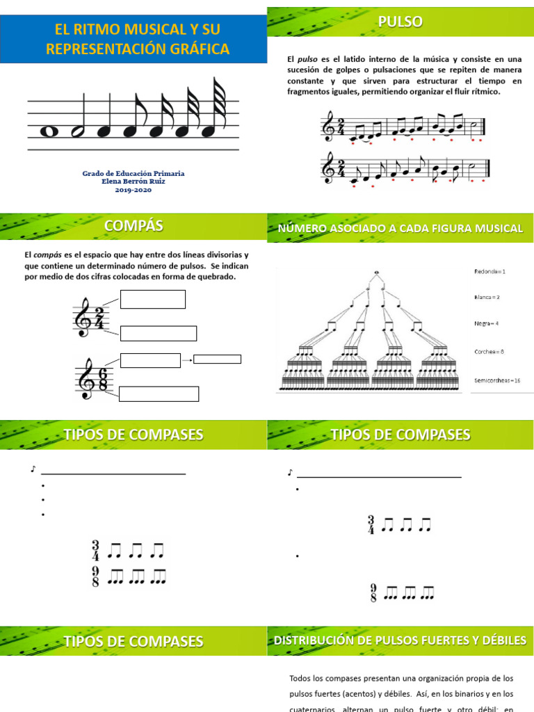 tema 1 | PDF | Ritmo | Tempo